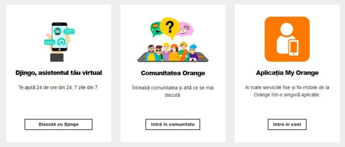 Contact Orange Relatii clienti - Numar de telefon Deranjamente